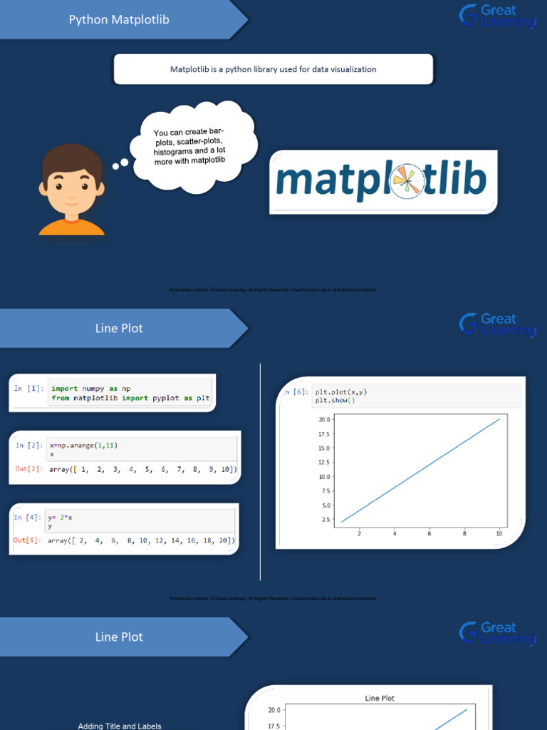 Python Visualization | PDF | Descriptive Statistics | Data