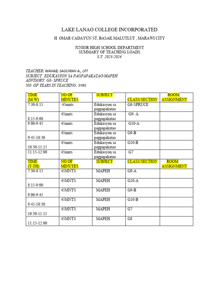 Summary of Teaching Loads | PDF