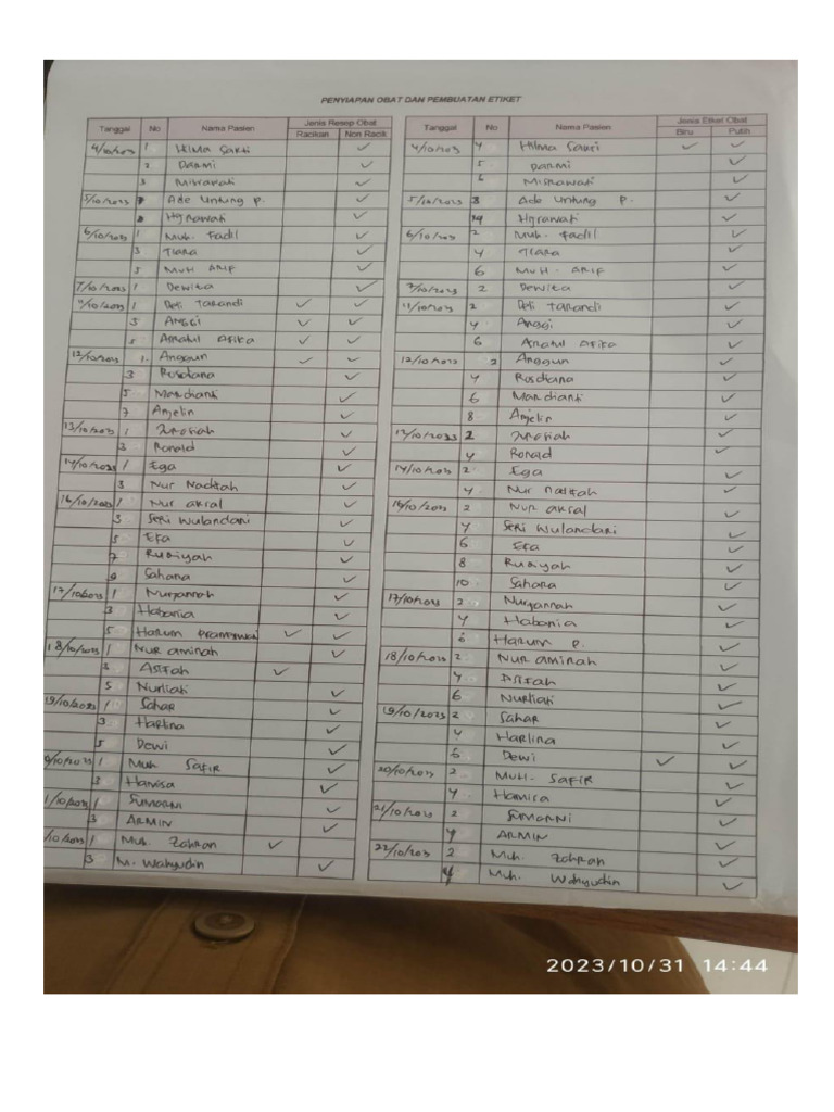 Menyiapkan Obat Dan Membuat Etiket | PDF