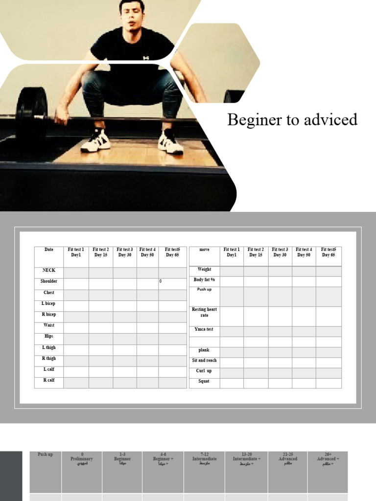 Beginer Workout | PDF | Physical Exercise