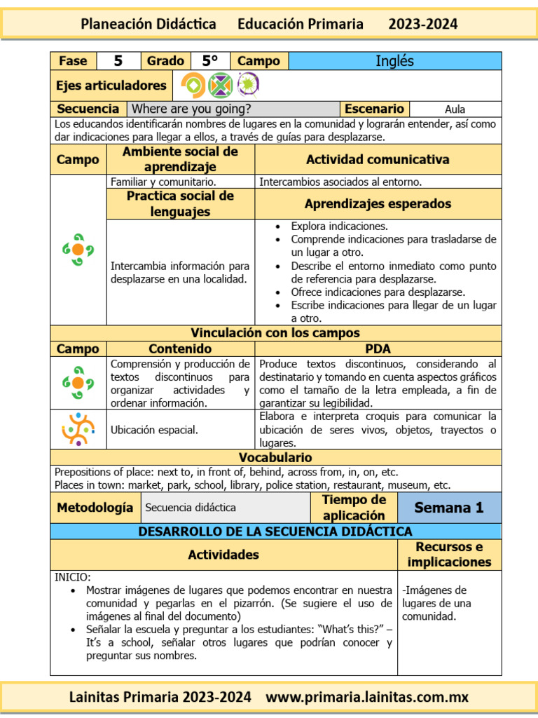 Planeación de Inglés 5°: Indicaciones y Croquis | PDF | Aprendizaje ...