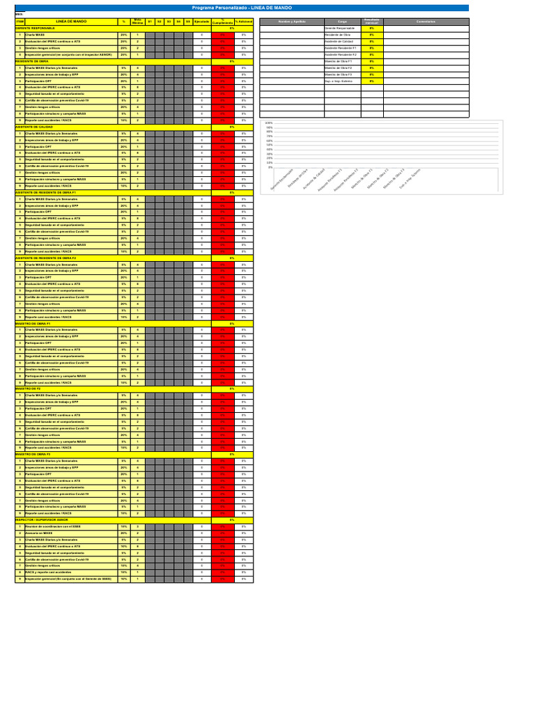 For-SSEE-005. Programa Personalizado y Sup. Ext v.1 | PDF | Business | Conceptos psicologicos