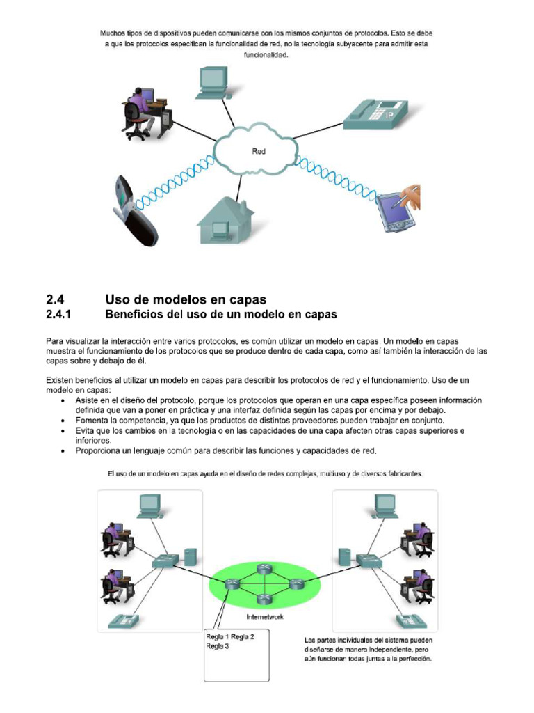 Modelos de Red | PDF