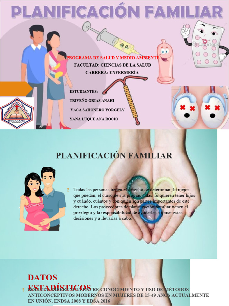 Planificacion Familiar | PDF | Planificación familiar | Control de la natalidad