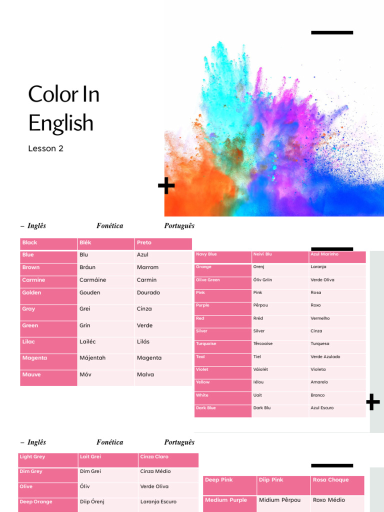 Lista de Cores em Inglês | PDF | Folhas de estilo em cascata | Qualia