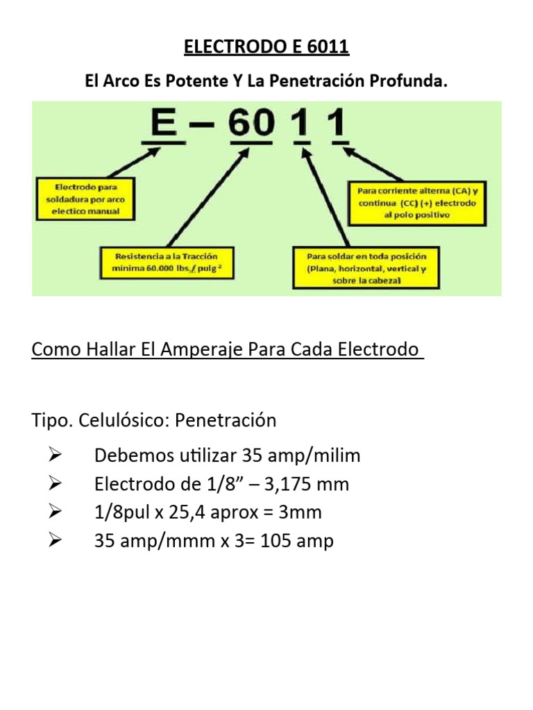Electrodo e 6011 | PDF