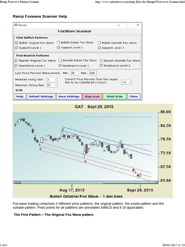 Ramp Foxwave Pattern Scanner | PDF