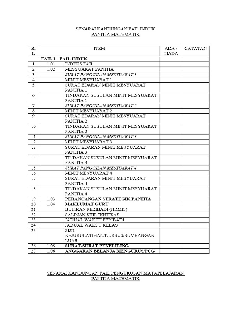 Senarai Semak Kandungan Fail Induk Panitia Matematik | PDF