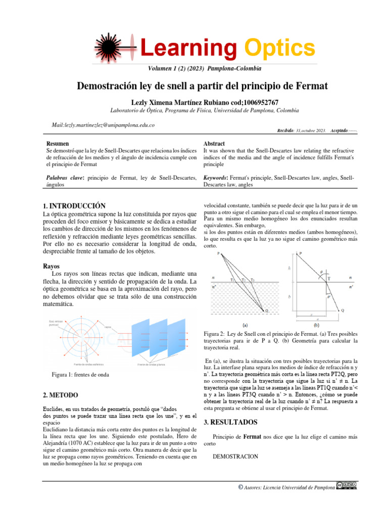 Ley de Snell-Principio de Fermat | PDF | Óptica | Radiación