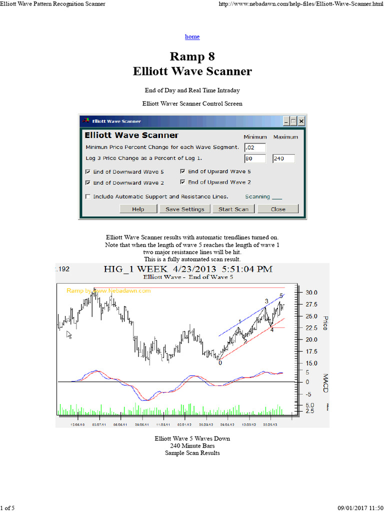 Elliott Wave Pattern Recognition Scanner | PDF | Image Scanner | Imaging