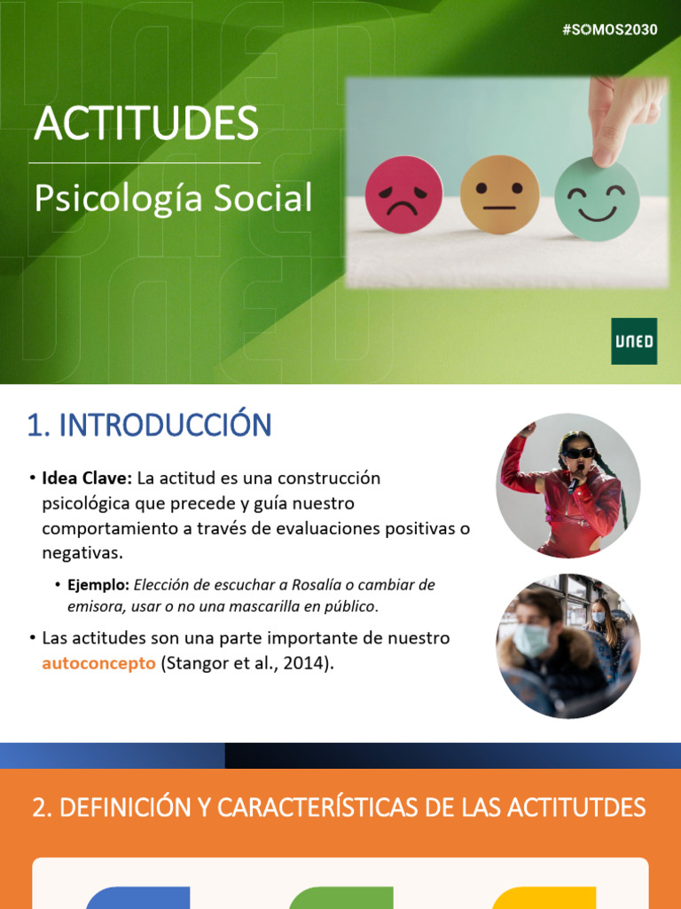4 Actitudes | PDF | Actitud (psicología) | Comportamiento