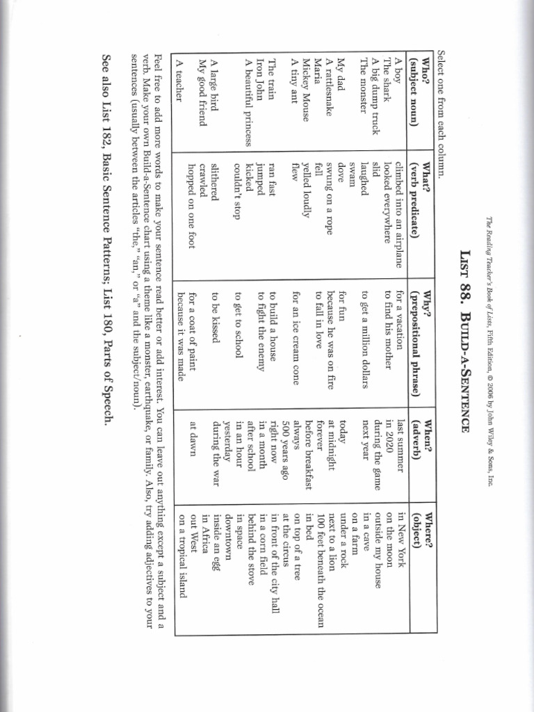 1 - Grade 3 Social Studies Living and Working in Ontario For Special ...