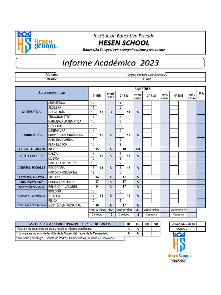 Informe Académico 2023 Hesen School | PDF