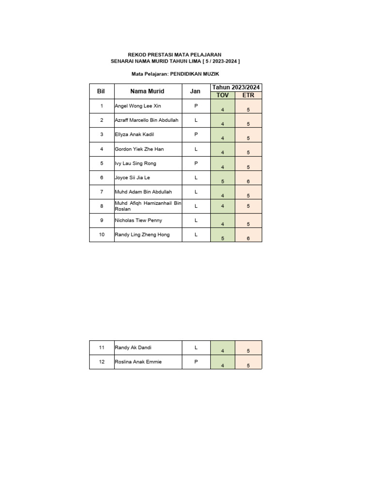 GPMP 2023&2024 XLSX NEW | PDF