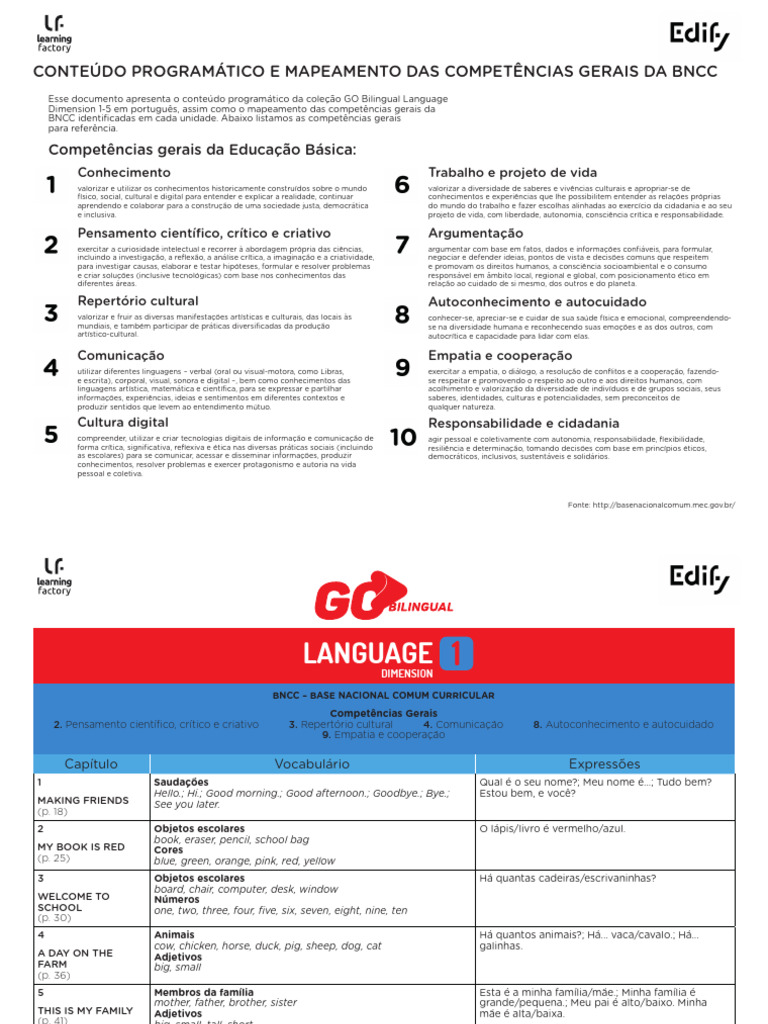 Mapeamento BNCC e GO Bilingual Language Dimension 1-5 | PDF | Science ...