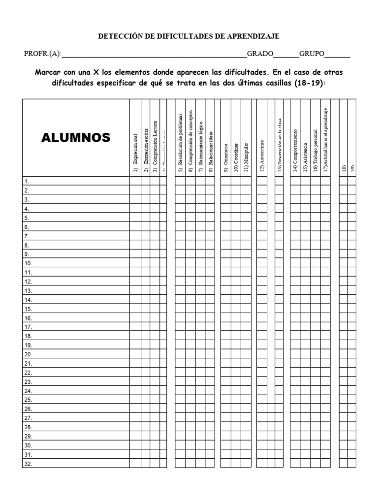 Formato Dificultades Apre ME | PDF | Aprendizaje | Comprensión lectora