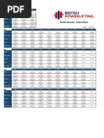 Minnesota Swimming Time Standards 2025 | PDF | Swimming | Leisure ...