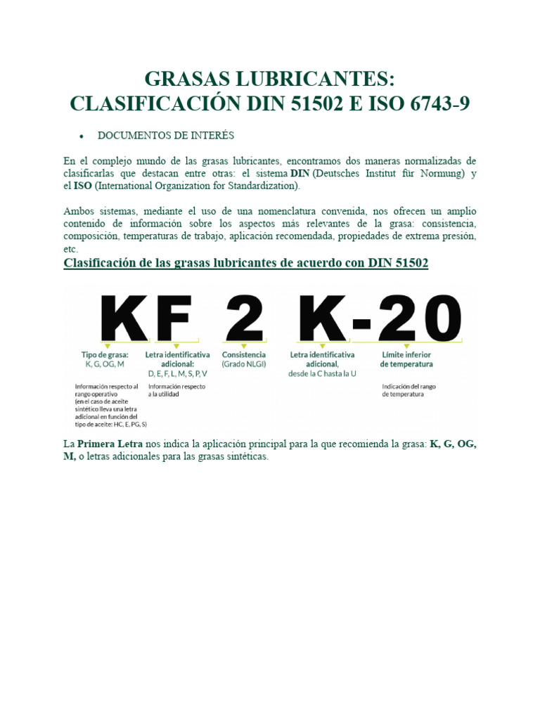 Grasas Lubricantes | PDF | Lubricante | Petróleo