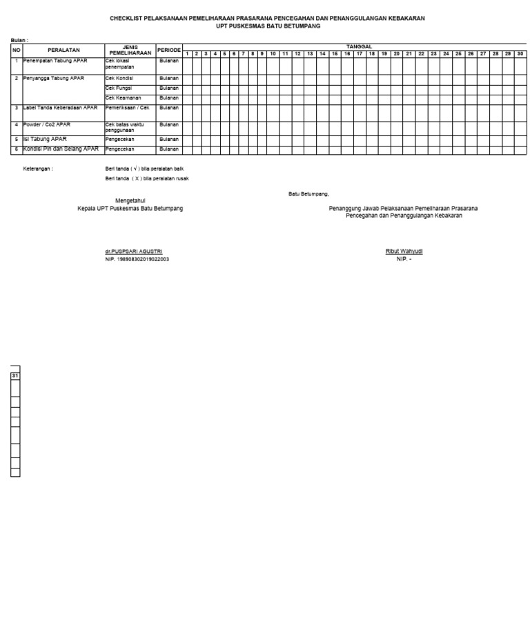 Checklist Pemeliharaan APAR | PDF