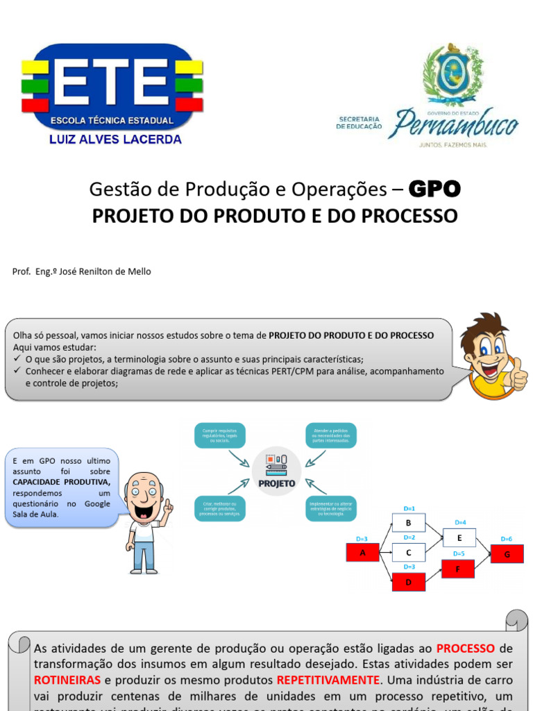 GPO - Aula - 06 - Projeto Do Produto e Do Processo | PDF | Business