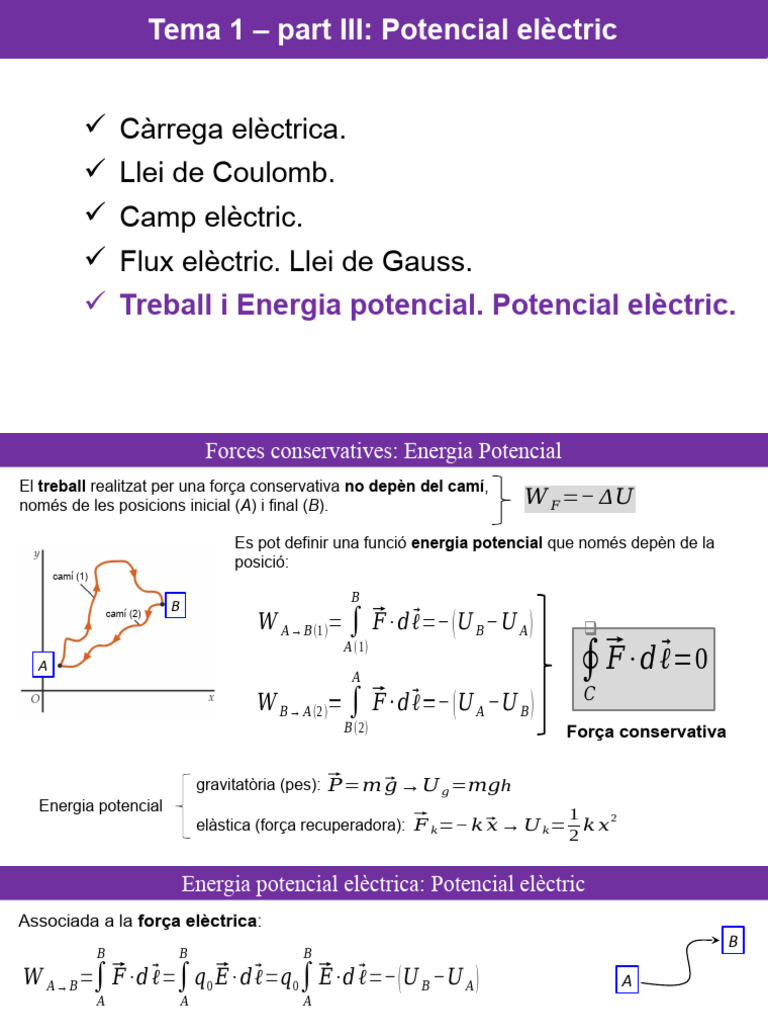 Apunts T1 F2 Part III Potencial | PDF