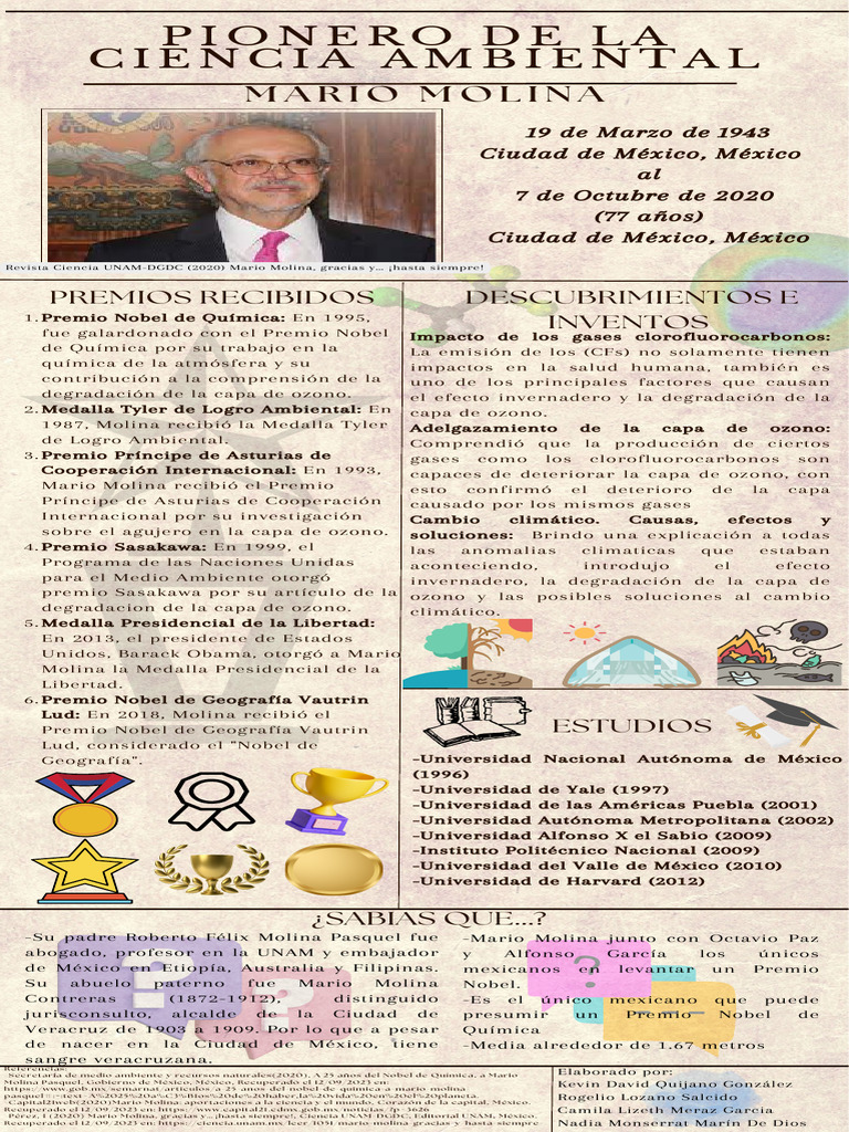 Infografía Mario Molina | PDF | Ozono | México