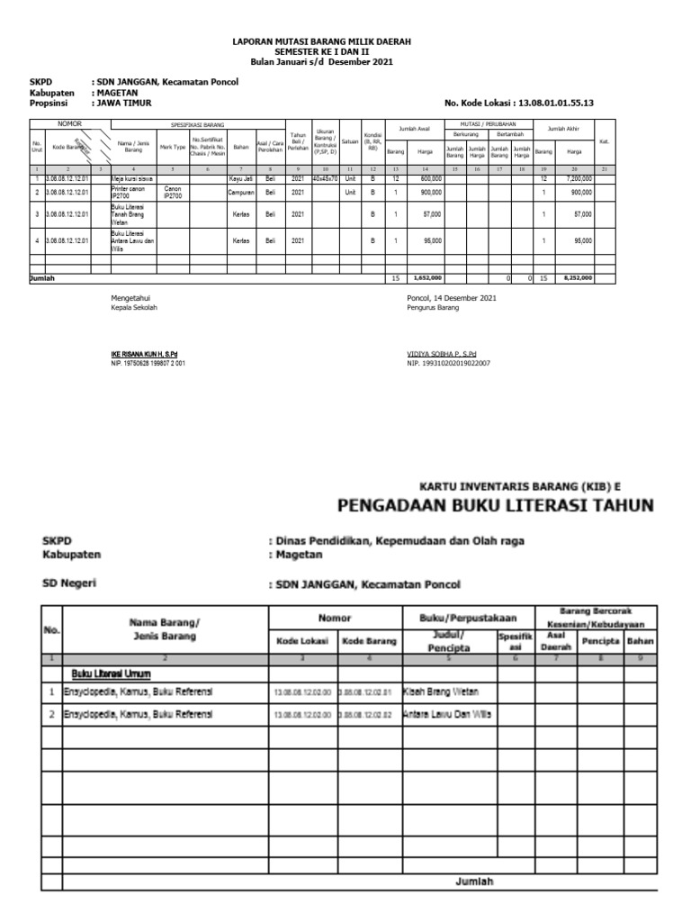 Laporan Mutasi Barang Smt1&2 - TH 2021 - SDN Janggan | PDF