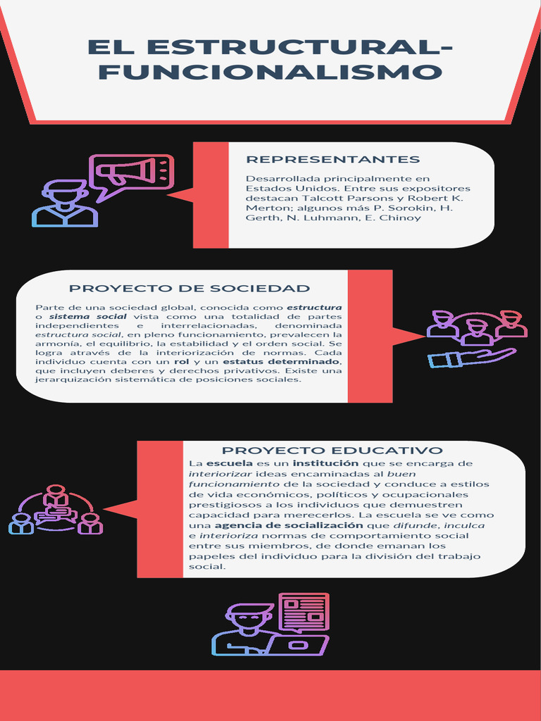 Estructural-Funcionalismo Social | PDF