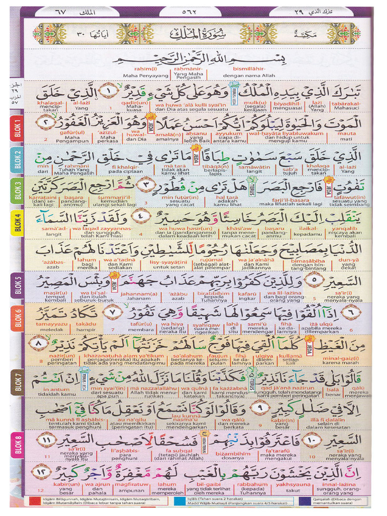 Surah Al Mulk | PDF