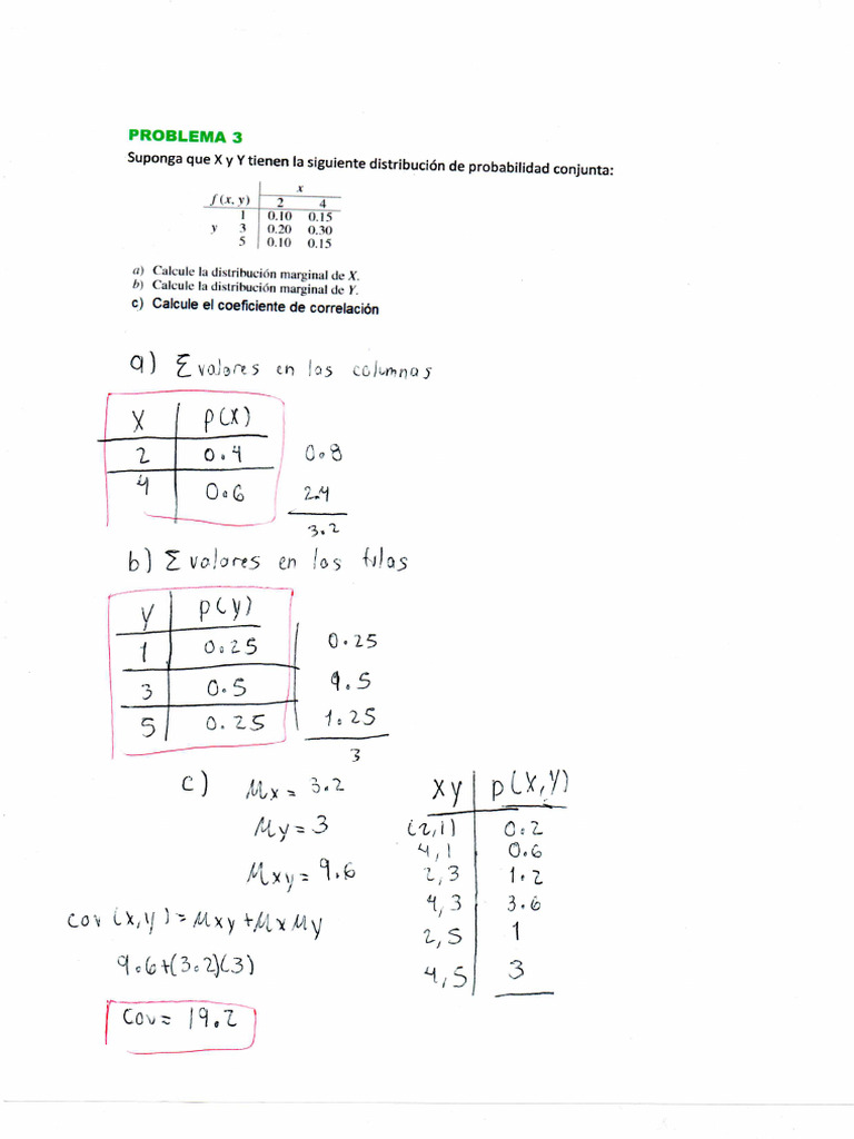 ParticipacionUnid5 - Prob3 - de Jesus Sanchez Luis Fernando | PDF