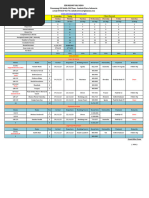 FOC FORM-Complimentary Request Form | PDF