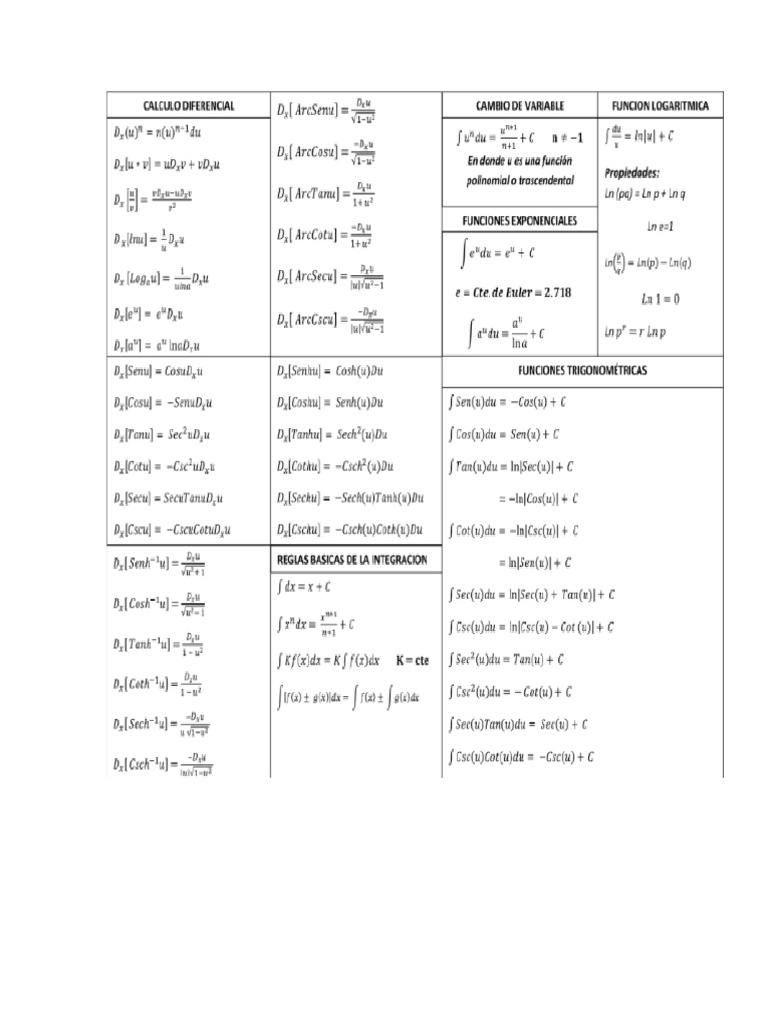 Calculo Formulas | PDF