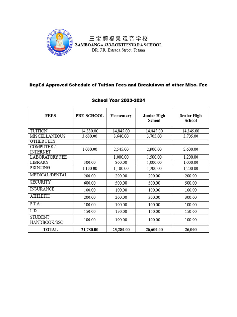 DepEd Approved Schedule of Tuition Fees..SY 2023 2024 | PDF | Government
