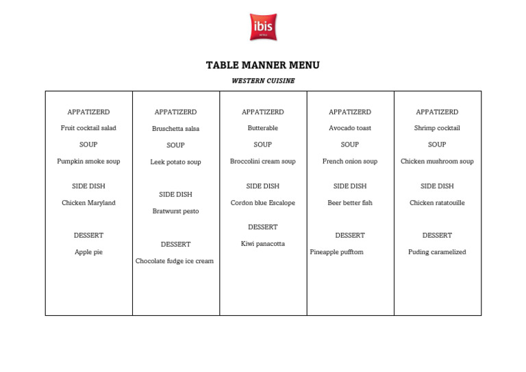 Table Manner Menu | PDF