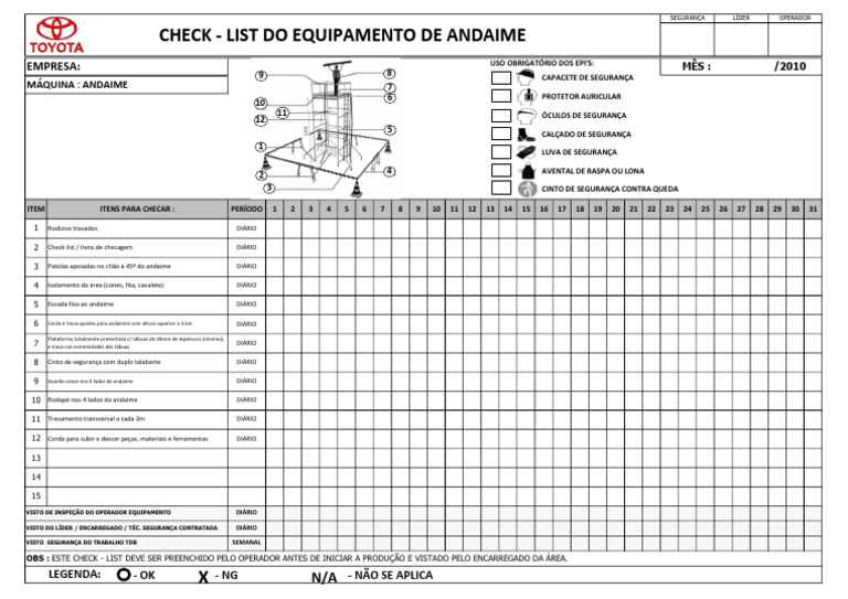 Checklist -Andaime Móvel | PDF