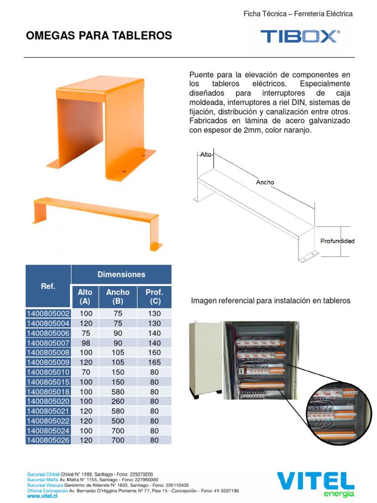 omegas para tableros | PDF