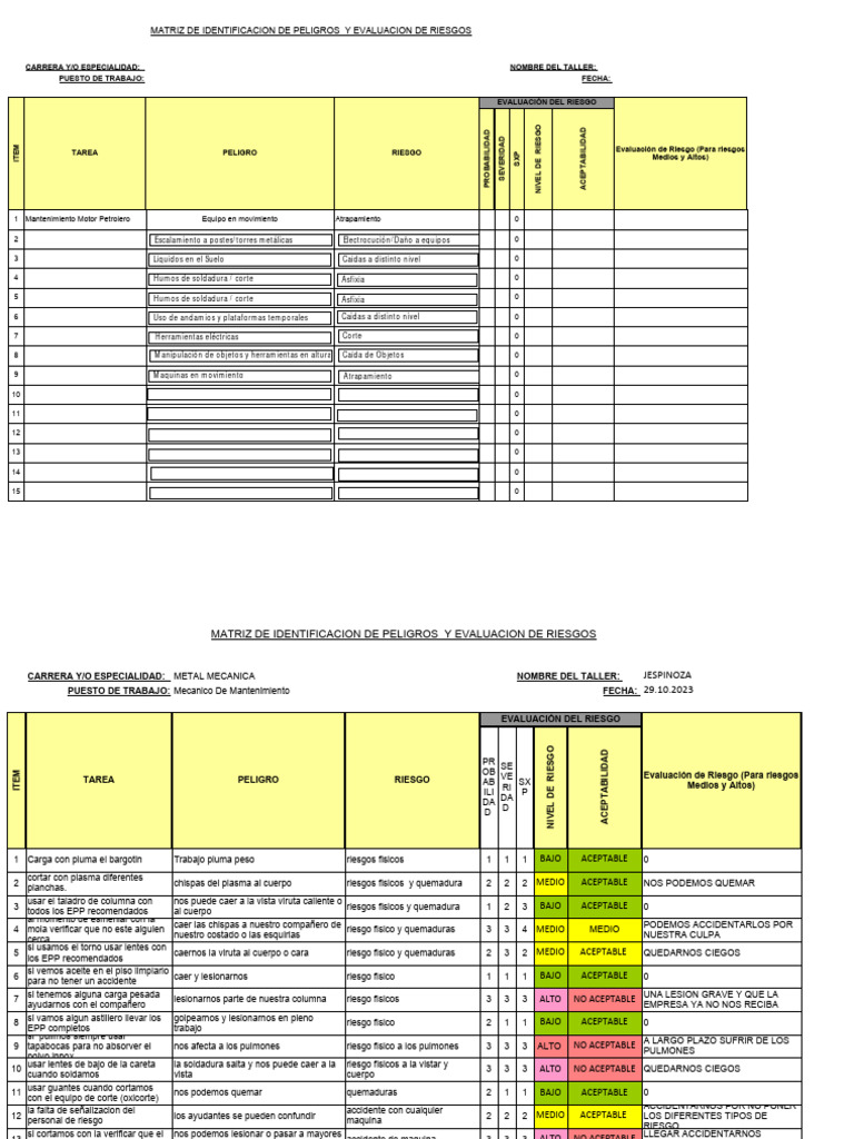 Plantilla Matriz Iper | Descargar gratis PDF | Quemar | Física Aplicada ... Plantilla Matriz Iper | Descargar gratis PDF | Quemar | Física Aplicada ...