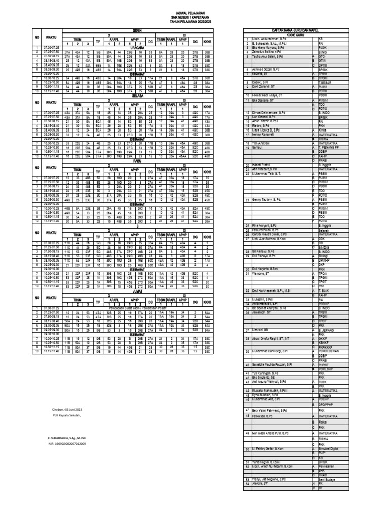 Jadwal Untuk Mading Versi 2023 - 2024 Rev 14 Jul | PDF
