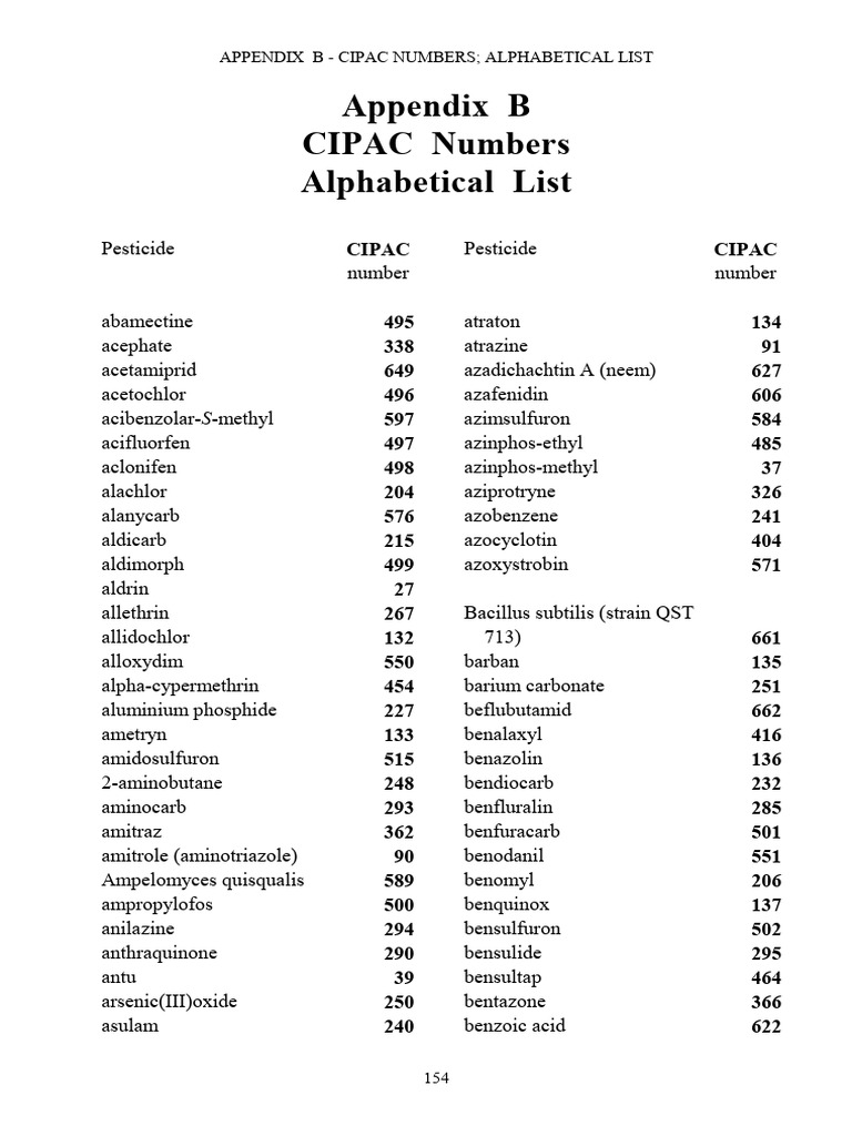 CIPAC Numbers for Pesticides List | PDF | Agricultural Chemicals ...