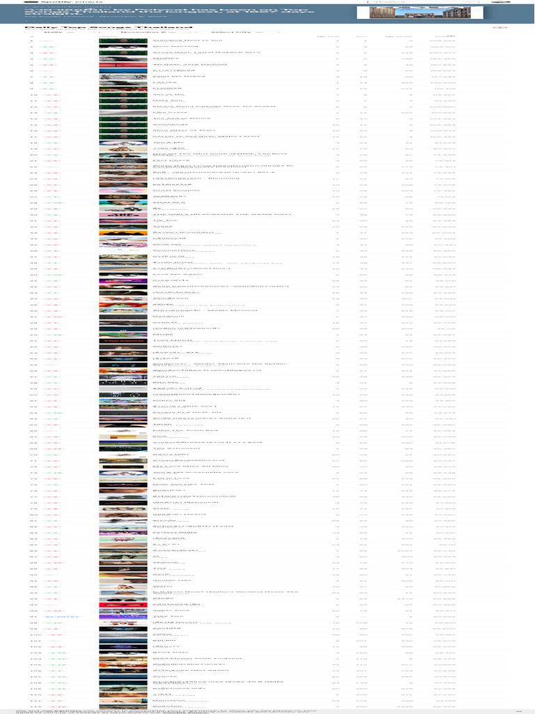 Spotify Charts - Spotify Charts Are Made by Fans 2 | PDF