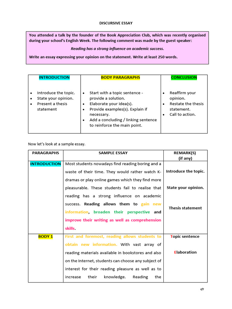 Discursive Essay Sample Essay | PDF | Essays | Reading Comprehension