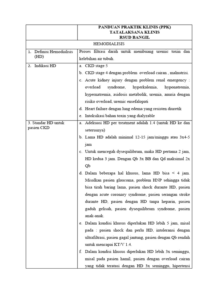 Bangi PPK Hemodialisis | PDF