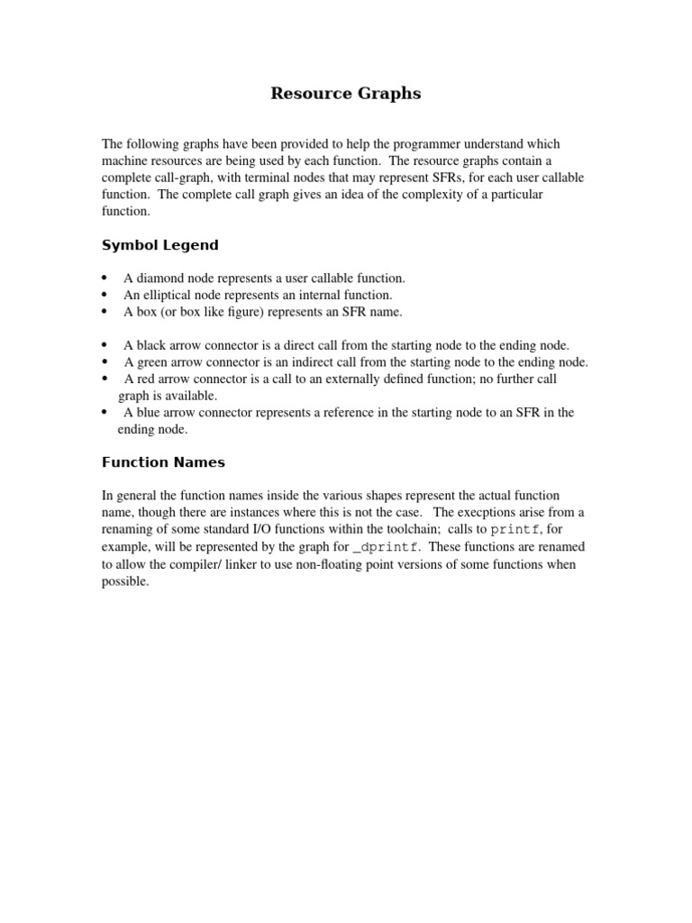 Resource Graphs | PDF | Computer Programming | Computer Standards