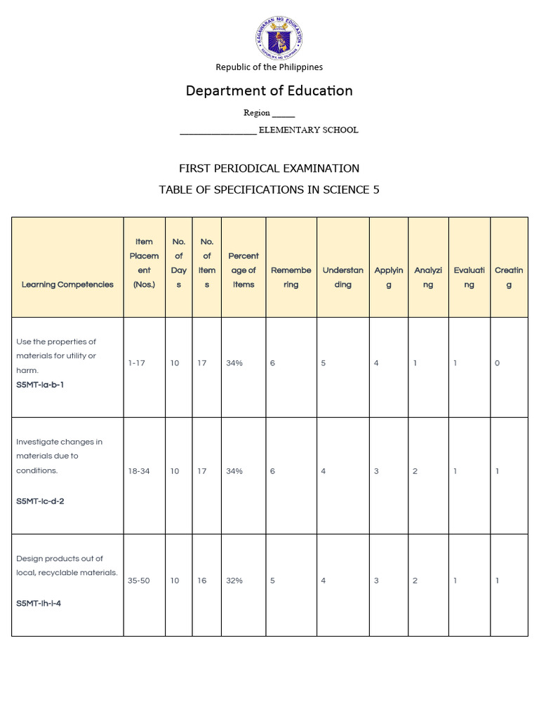 Q1 Science5 | PDF | Oxygen | Metals