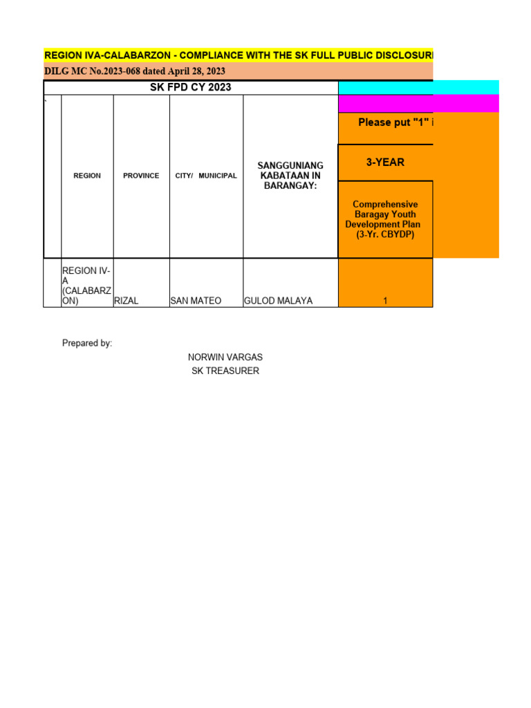 Quarterly Report SK Full Public Disclosure Cy 2023 3 | PDF | Money ...