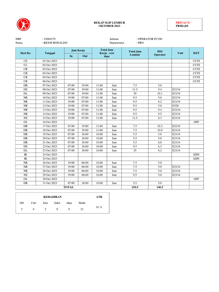 Ss6-Index-22004279 Rexsi Ronaldo-Oktober 2023 | PDF