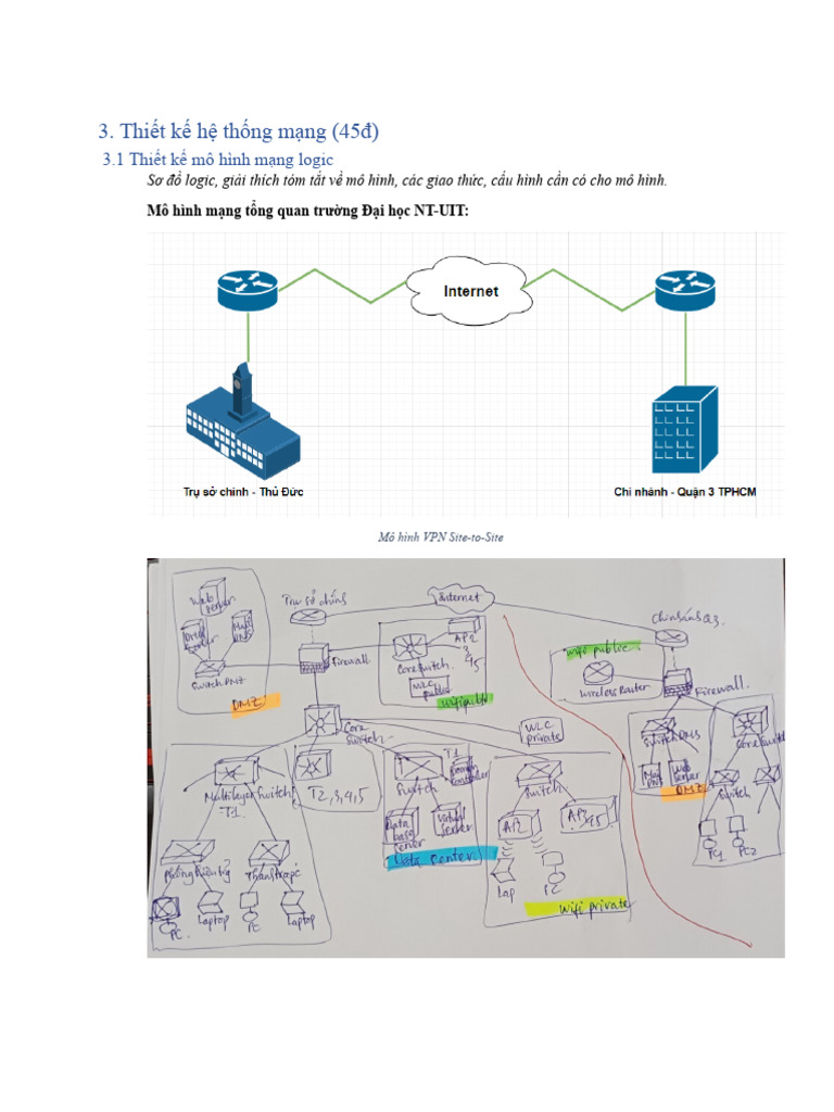 Nt113 Project Part3 Pdf