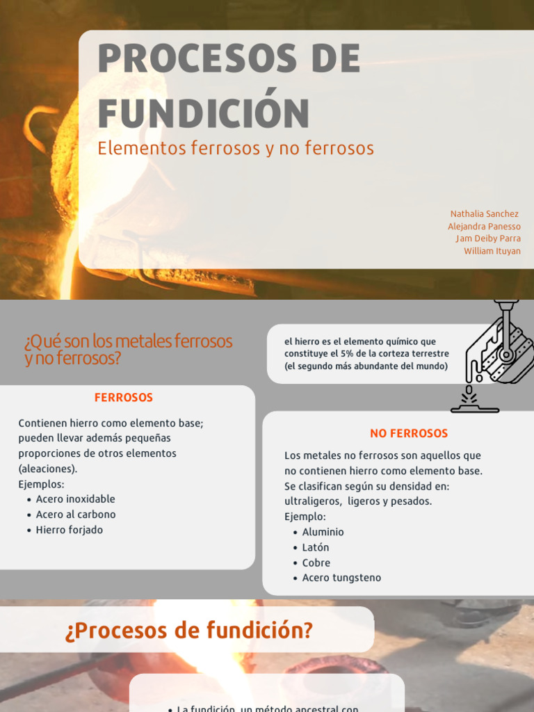 Procesos de Fundición | PDF | Hierro fundido | Hierro