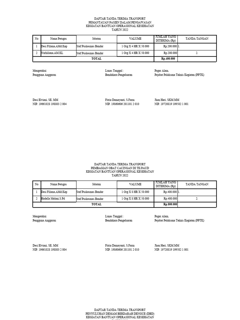 Daftar Tanda Terima Transport SPJ 2022 | PDF