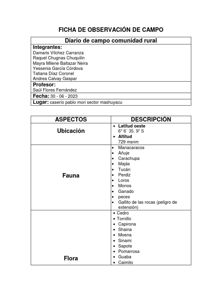 Ficha de Observación de Campo 1 | PDF | Botánica | Plantas